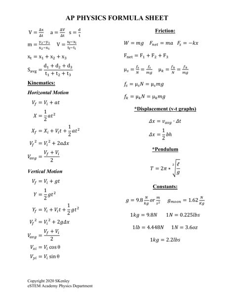 Formula Sheet Ap Physics - Tech Playground Hub